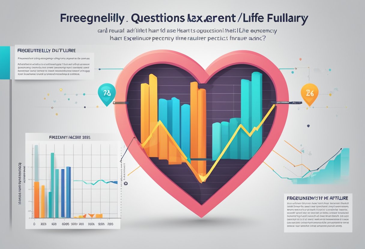 Diastolic Heart Failure Life Expectancy: Understanding Your Prognosis ...